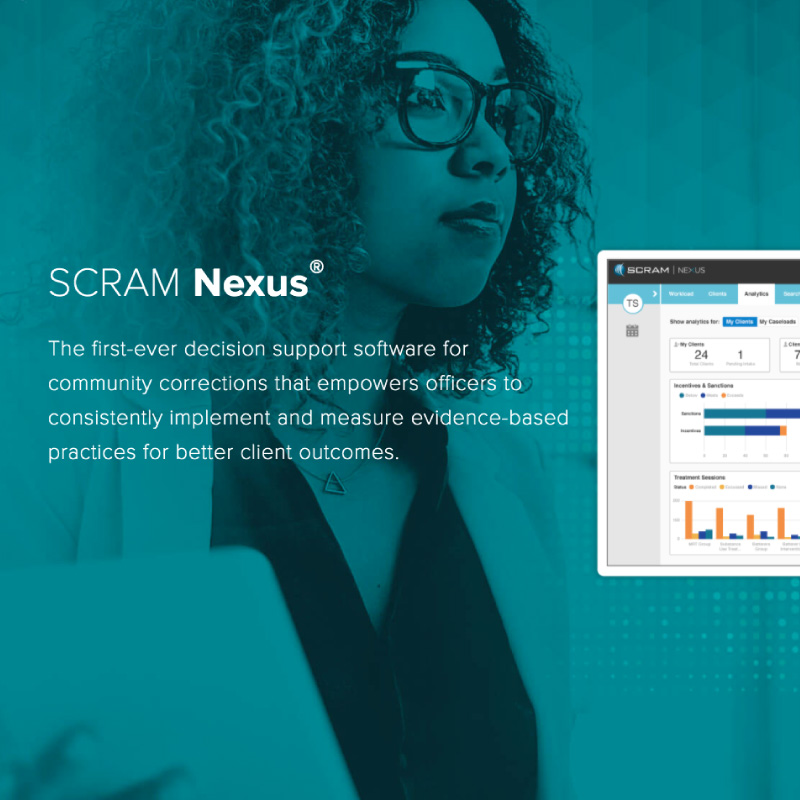 SCRAM - CodeGeek SCRAM - CodeGeek