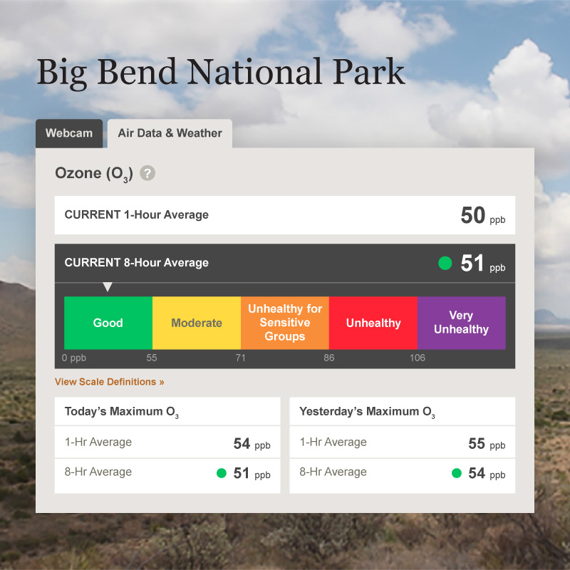 NPS Air Quality Webcams - CodeGeek