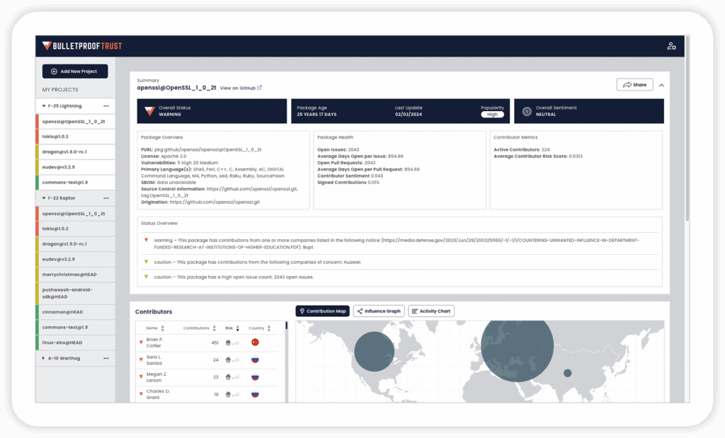 Dark Sky Technology – Bulletproof Trust Web App Dashboard | CodeGeek