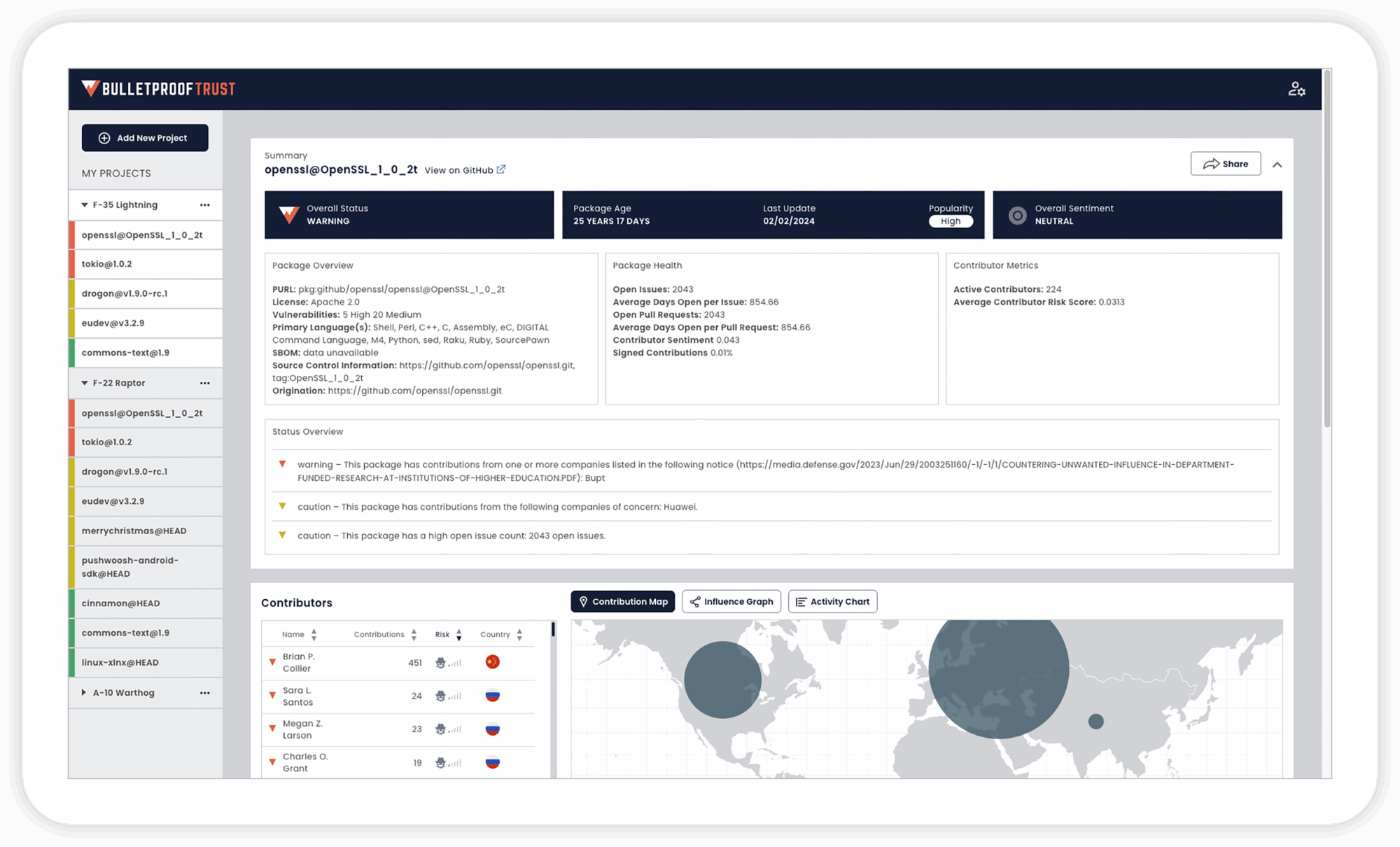 Dark Sky Technology – Bulletproof Trust Web App Dashboard | CodeGeek
